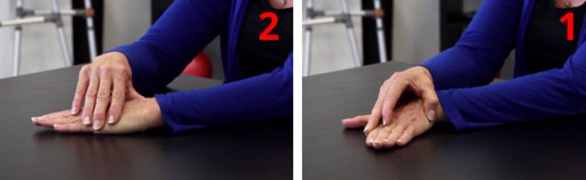 9 Useful Exercises For Strengthening Your Hand - Funistan.com